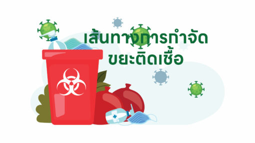 เส้นทางการกำจัดขยะติดเชื้อ - IC Quality System